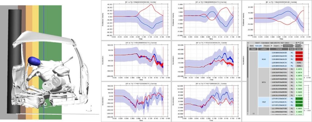 Oasys Suite 16.0 版现已发布 - Oasys LS-DYNA Environment