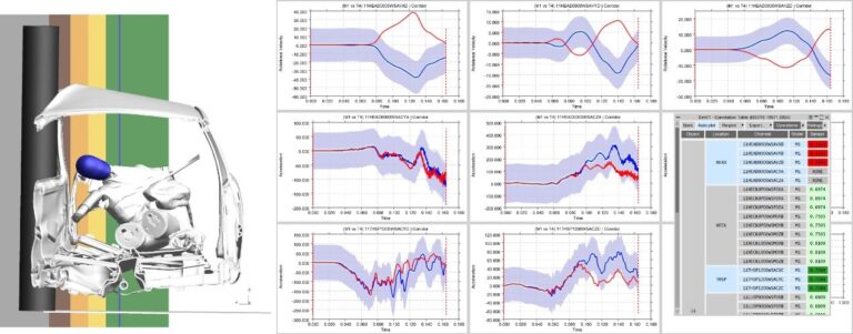 Oasys 21.1 released - Oasys LS-DYNA Environment