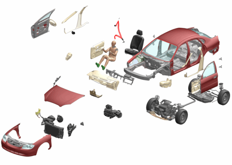 Oasys PRIMER - Oasys LS-DYNA Environment