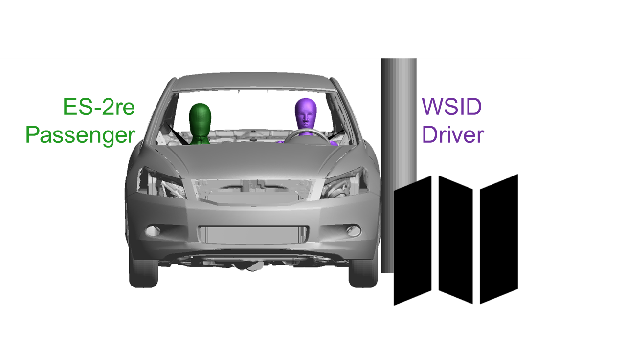 Oasys PRIMER - Oasys LS-DYNA 环境