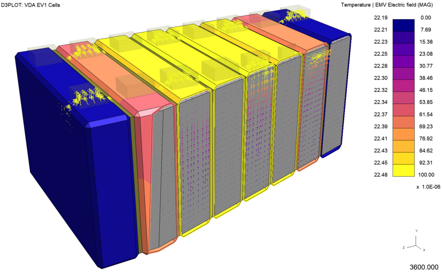 Ansys LS-DYNA ® - Oasys LS-DYNA 環境
