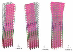 Ansys LS-DYNA ® - Oasys LS-DYNA 环境